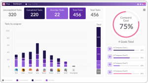 Pzaz: The Filmmaker's Secret Weapon | Get Pzazzed